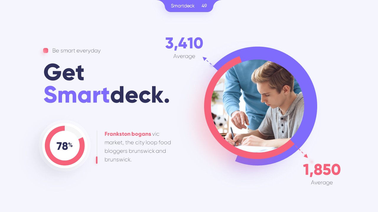 Smartdeck Education Keynote Presentation Template by BrandEarth | GraphicRiver